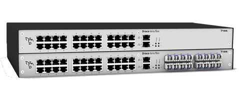 Draco Tera Flex KVM Matrix Switch | Scene Double