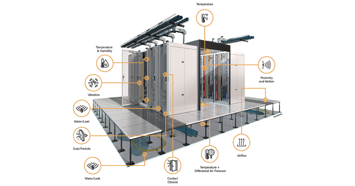 Environmental Monitoring for Data Centres | Scene Double UK